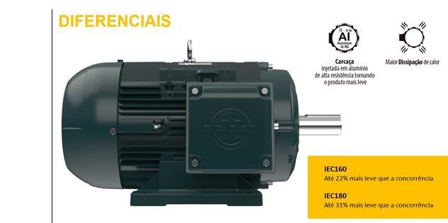 HERCULES APRESENTA LINHA DE MOTORES ELÉTRICO IEC-IP55 NA FEIMEC | Automação